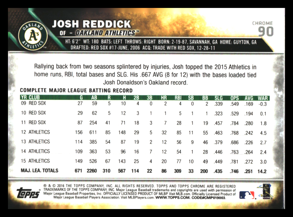 2016 Topps Chrome #90 Josh Reddick Oakland Athletics | eBay