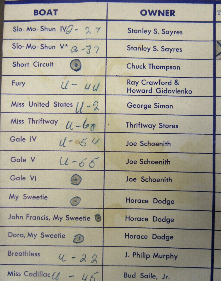rare 1955 SEATTLE GOLD CUP Scorecard CHANNEL MASTER hydroplane boat ...
