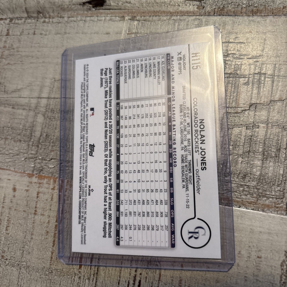 2024 Topps Holiday - Holiday Variation Nolan Jones #H115 | eBay