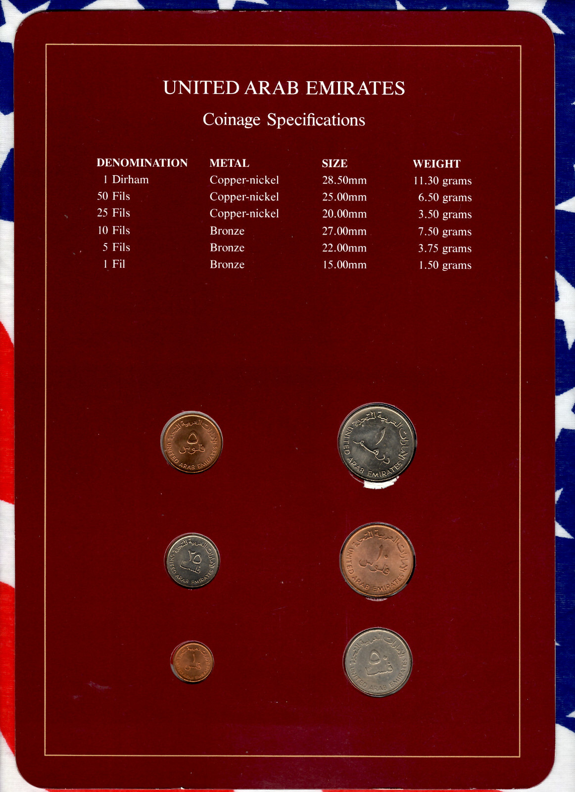 Coin Sets of All Nations UAE United Arab Emirates UNC 1973-1986 1 Fil ...