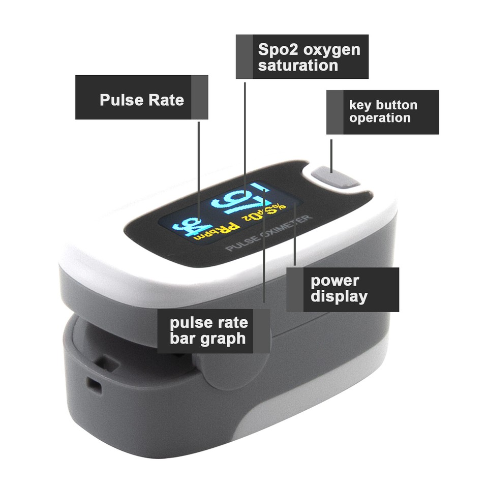 Finger Pulse Oximeter Blood Oxygen Monitor SpO2 OLED Heart Rate Tester ...