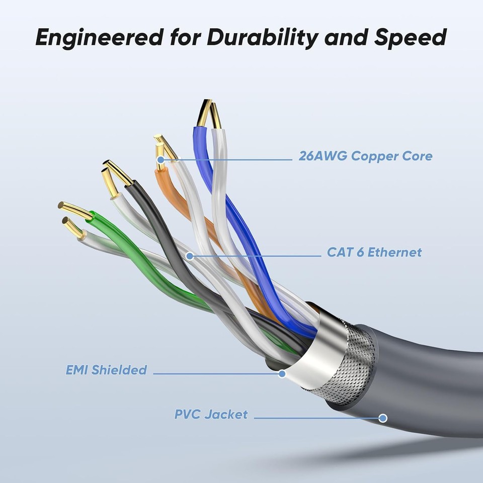 Starlink Gen 3 Cable – 100Ft/30M CAT 6, 26AWG, EMI Shielded Ethernet 100FT | eBay
