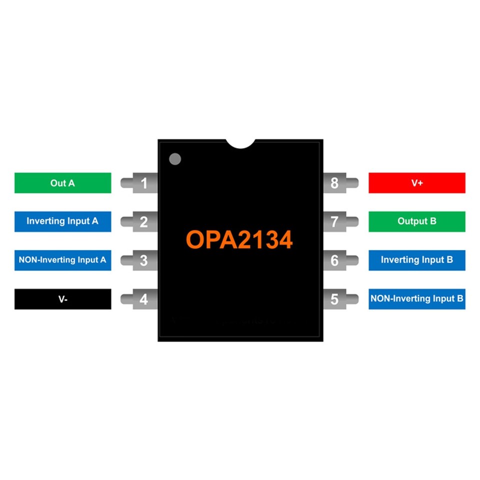 1x Audio Grade OPA2134PA OPA2134 Dual Audio OP-AMP I.C. DIP-8 - UK Fast ...