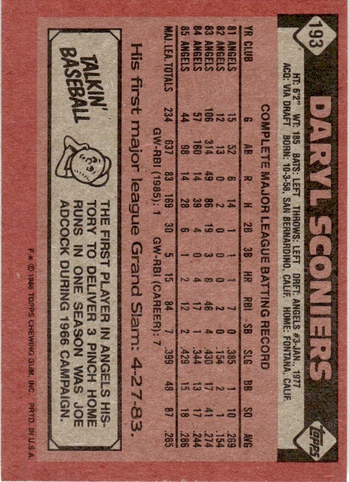 1986 Topps Daryl Sconiers California Angels #193 | eBay