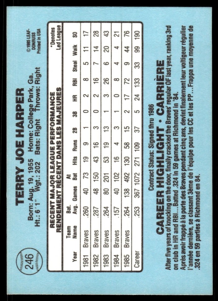 1986 Leaf Baseball Card Terry Harper Atlanta Braves #246 | eBay