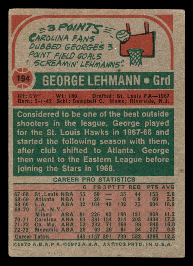 1973 Topps Basketball #194 George Lehmann VG | eBay