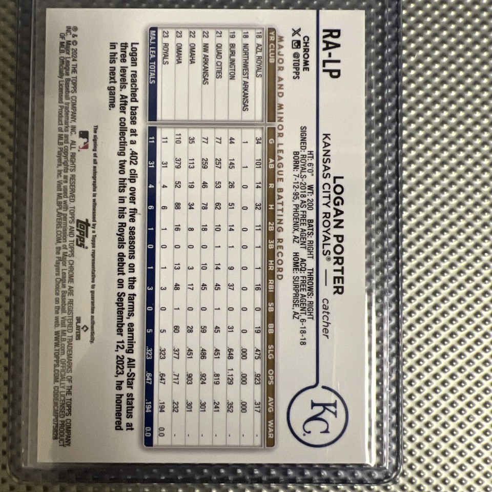 2024 Topps Chrome Logan Porter #RA-LP RC Rookie Aqua Wave Auto 111/199 Royals | eBay