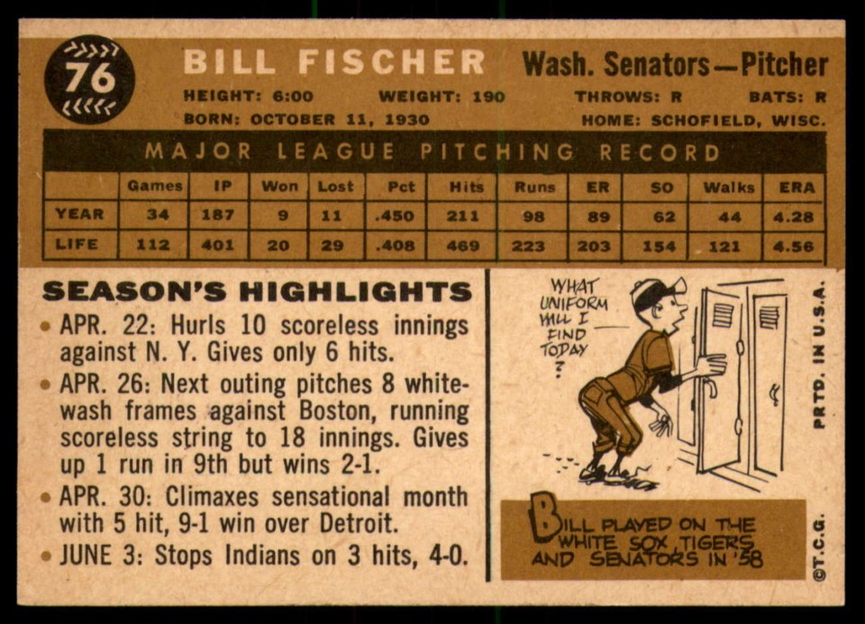 1960 Topps #76 Bill Fischer Ex-Mint Senators | eBay