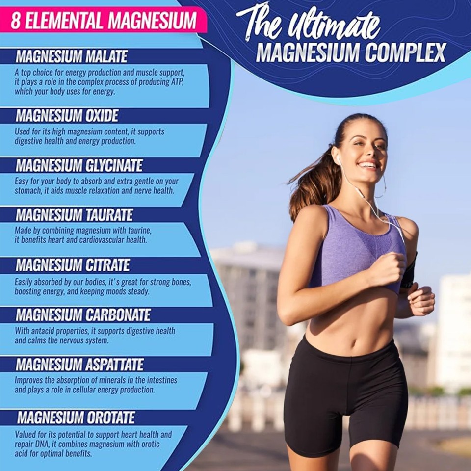 2Pack Magnesium complex supplement: 1000mg of 8-element magnesium, 180 ...