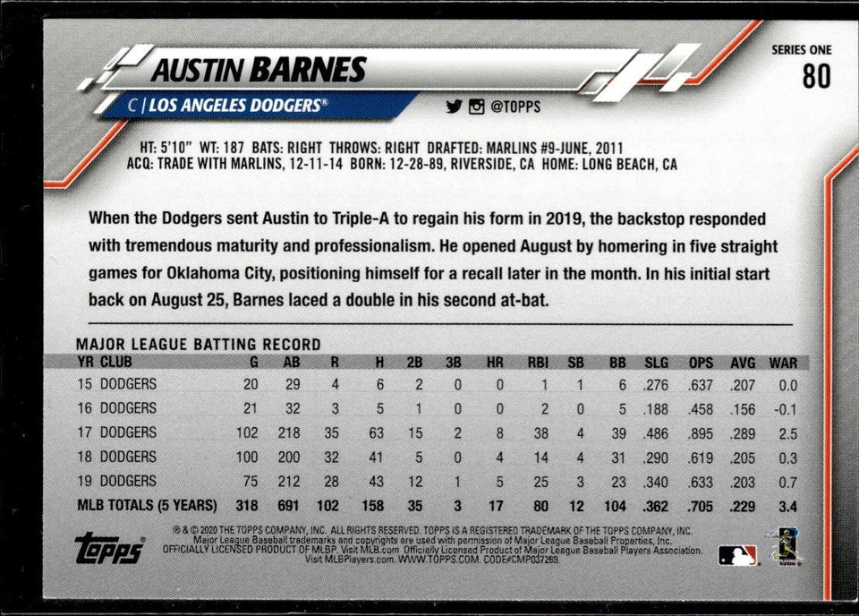2020 Topps #80 Austin Barnes | eBay