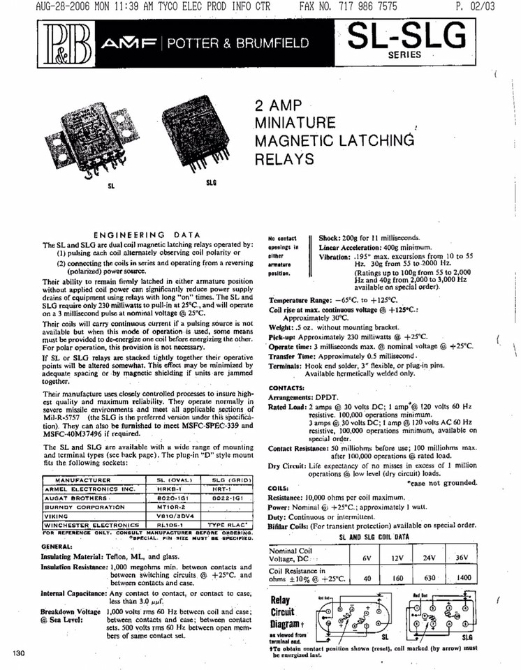 Potter & Brumfield 2A Magnetic Latching Relay SL11D 12V Hermetically ...