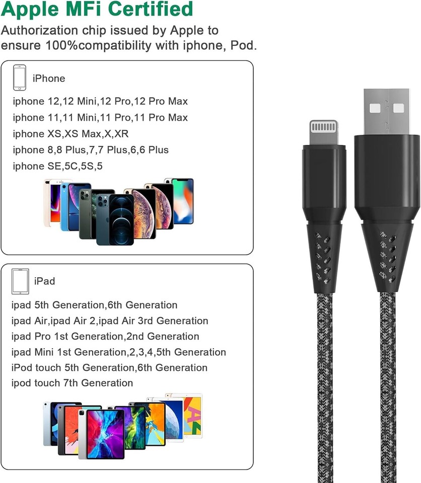 iPhone Charger Cord 20FT/6M [Apple MFi Certified] Lightning Cable Extra ...