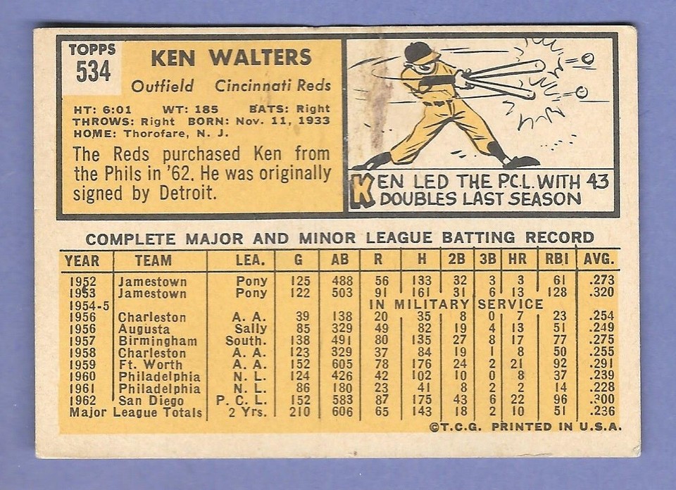 1963 Topps High # Ken Walters #534 | eBay