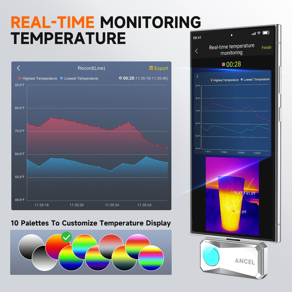 Thermal Imaging Camera External Infrared Thermal Imager for Android IR ...