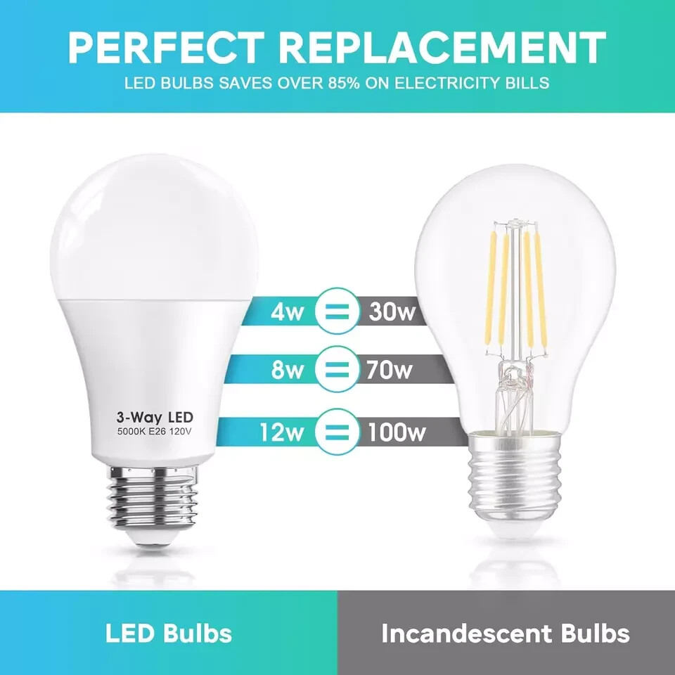 3 Way LED Light Bulbs 50 100 150W Equivalent Daylight White 5000K 3 Way ...