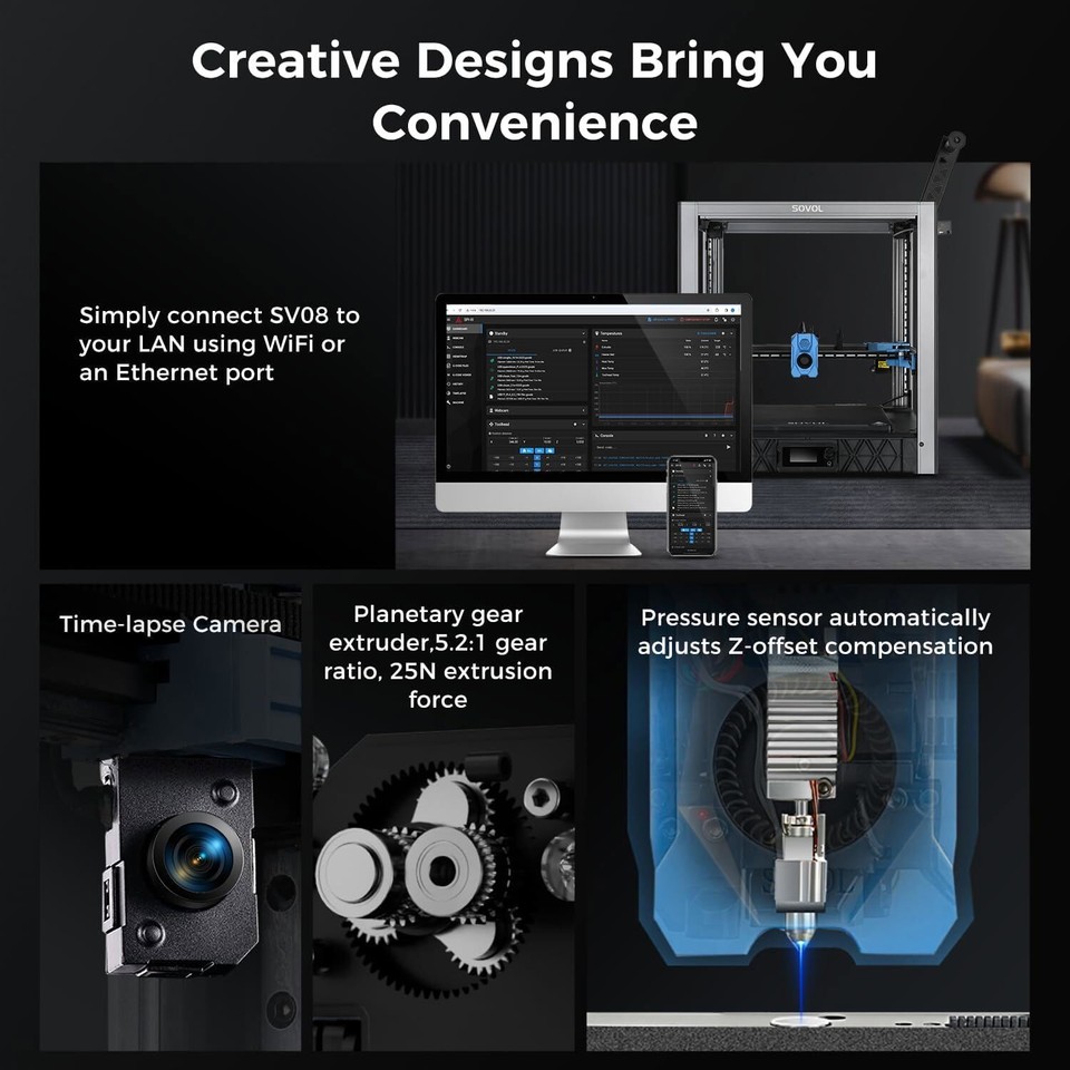 Sovol SV08 Core-XY 3D Printer Open Source with 300℃ Clog-free Hotend ...