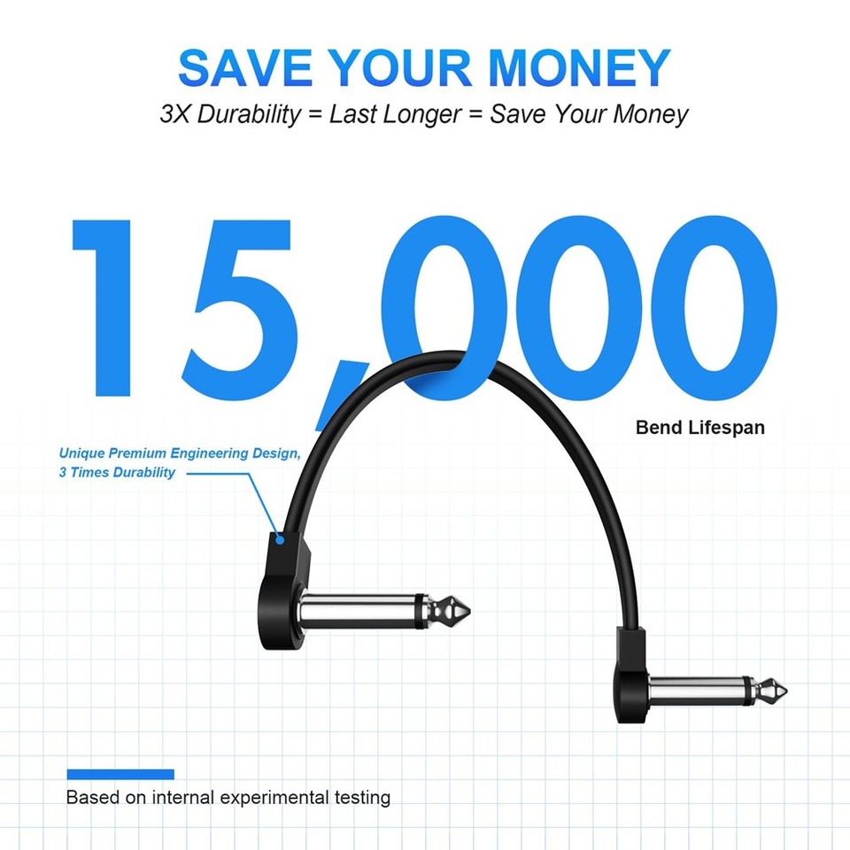 6 Pack 6 Inch Guitar Patch Cable, Instrument Guitar Pedal Cable Right ...