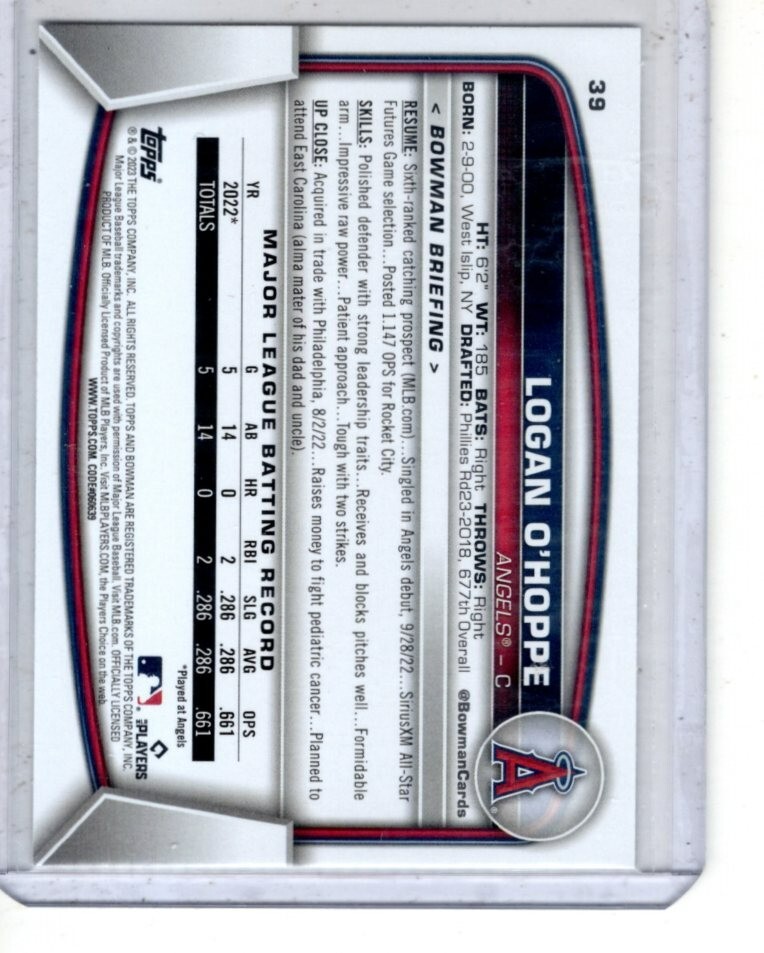 2023 Topps Bowman Logan Ohoppe #39 Los Angeles Angels rookie card | eBay