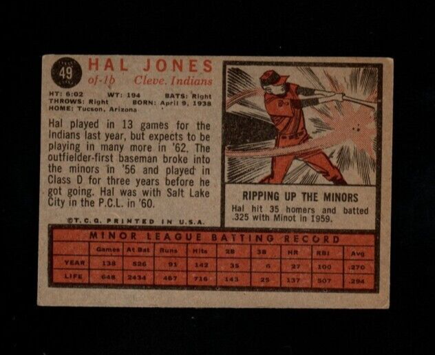 9511* 1962 Topps # 49 Hal Jones Vg-Ex | eBay