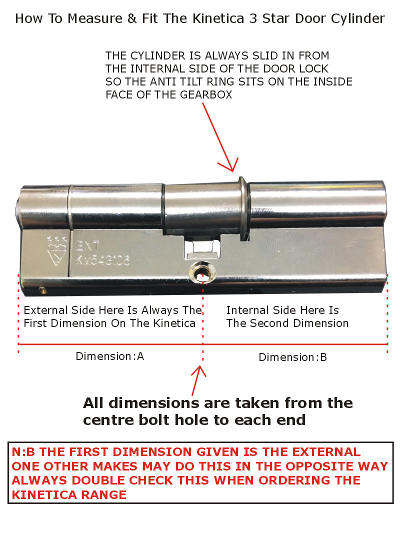 Kinetica 3 Star Cylinder Euro Door Lock Anti Snap BSI Kite Mark Secure ...