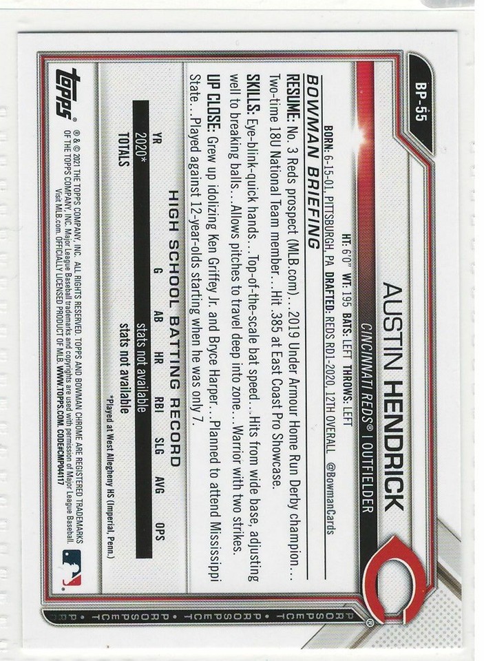Austin Hendrick 2021 Bowman Baseball #BP-55 Reds | eBay