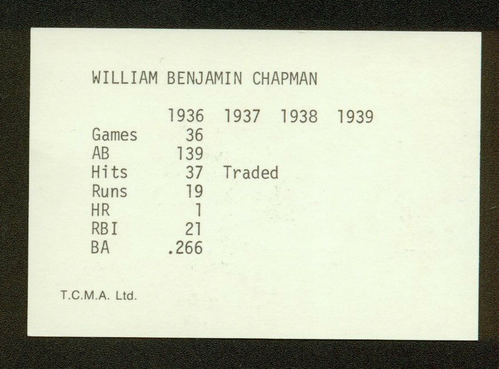 TCMA 1936-1939 Yankee Dynasty: BEN CHAPMAN Black Pen Autograph (D:1993 ...