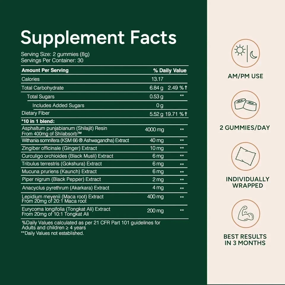 Root Labs 10-1 Alpha Gummies | 4000 mg Pure Shilajit with KSM-66 | 60 ...