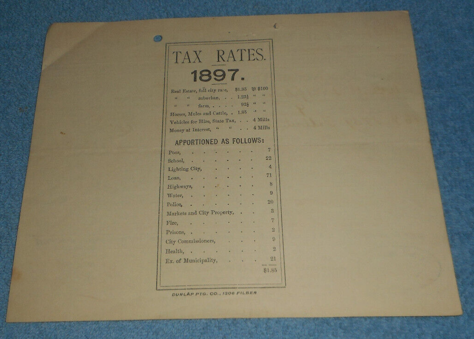 1897 Tax Collection Bill City of Philadelphia PA Payment Receipt | eBay
