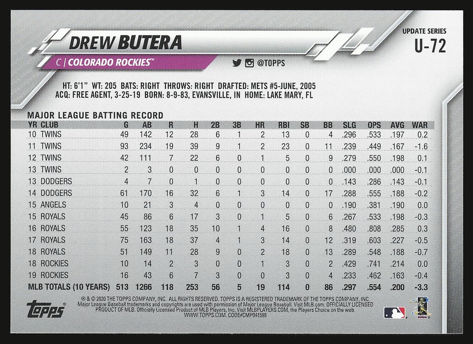 2020 Topps Update #U-72 Drew Butera | eBay