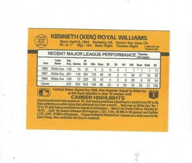 1988 KEN WILLIAMS #337 BASEBALL CARD | eBay