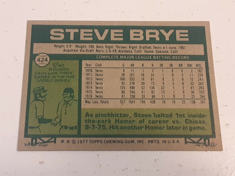 Steve Brye Minnesota Twins 1977 Topps Autograph Card #424 READ ...