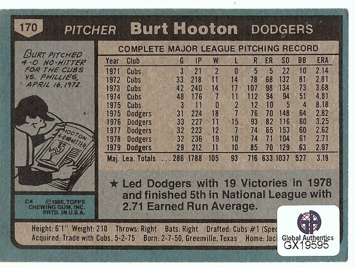 Burt Hooton Signed Autographed Baseball Card 1980 Topps Dodgers GX19595 ...