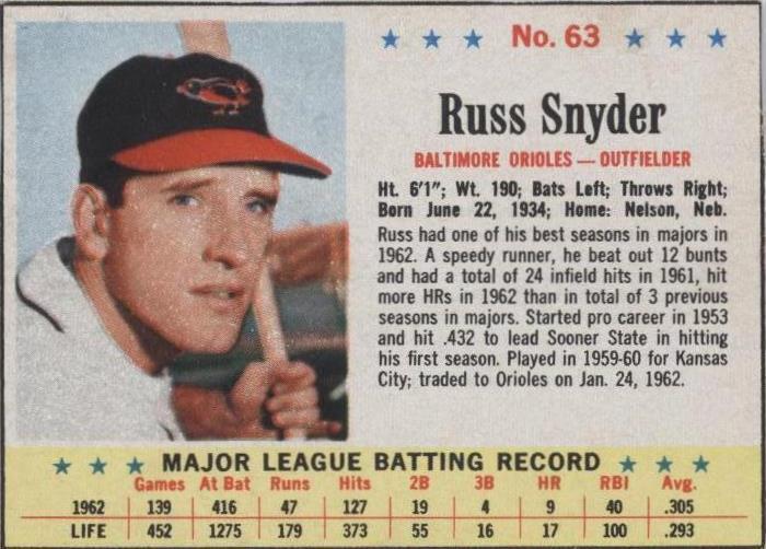 1963 Post - Russ Snyder #63 for sale online | eBay