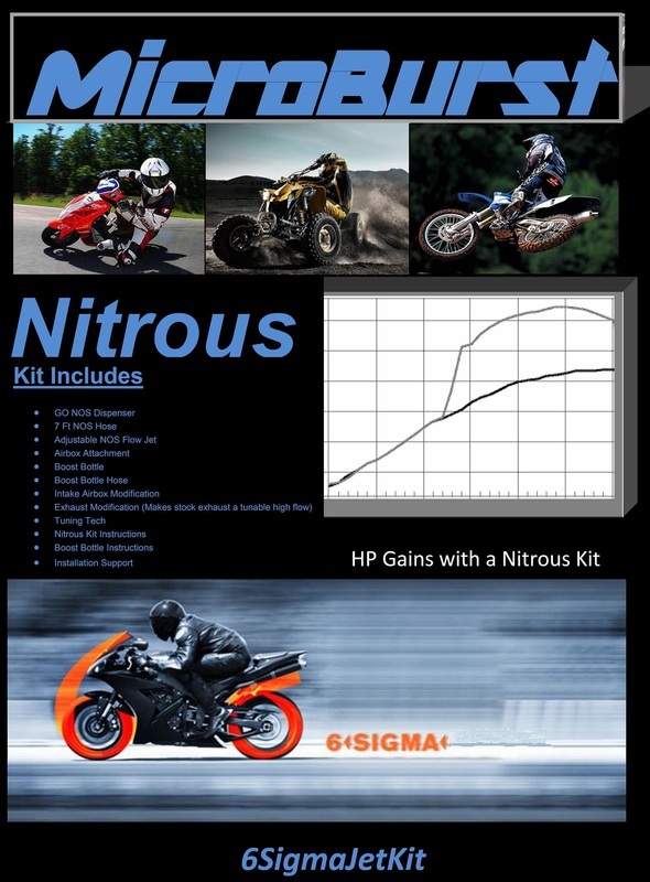 Baccio DLX 50 Runner VX 150 cc MicroBurst NOS Nitrous Oxide & Boost ...