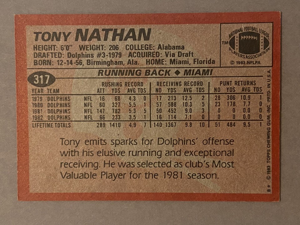 TONY NATHAN Signed 1983 Topps #317 Miami Dolphins Alabama Tide ...