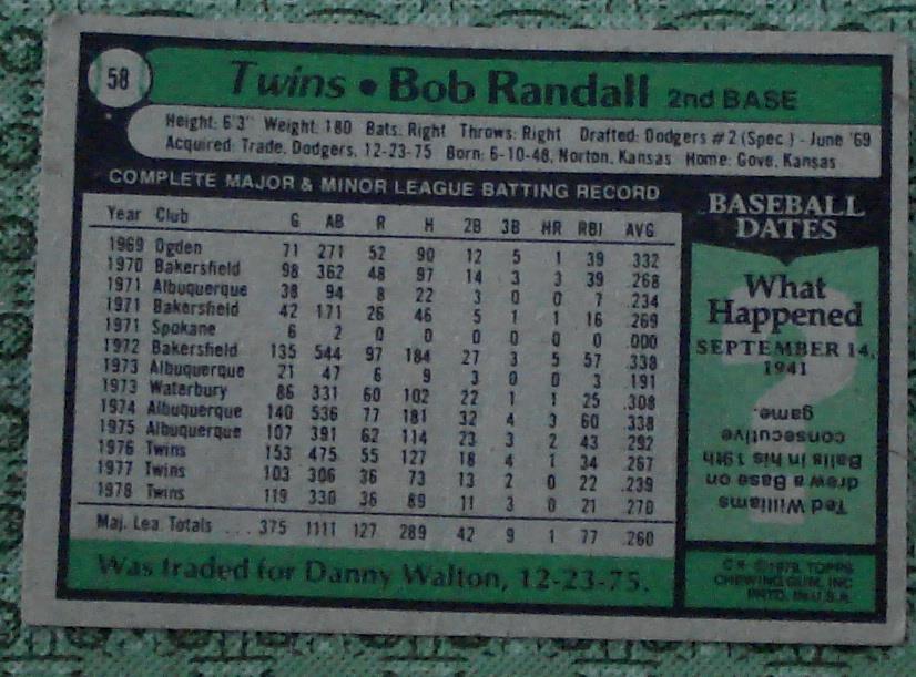 Bob Randall, Twins, 1979 #58 Topps VG COND - GREAT COLLECTIBLE CARD | eBay