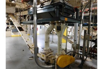 Other - Rotex Screener Model