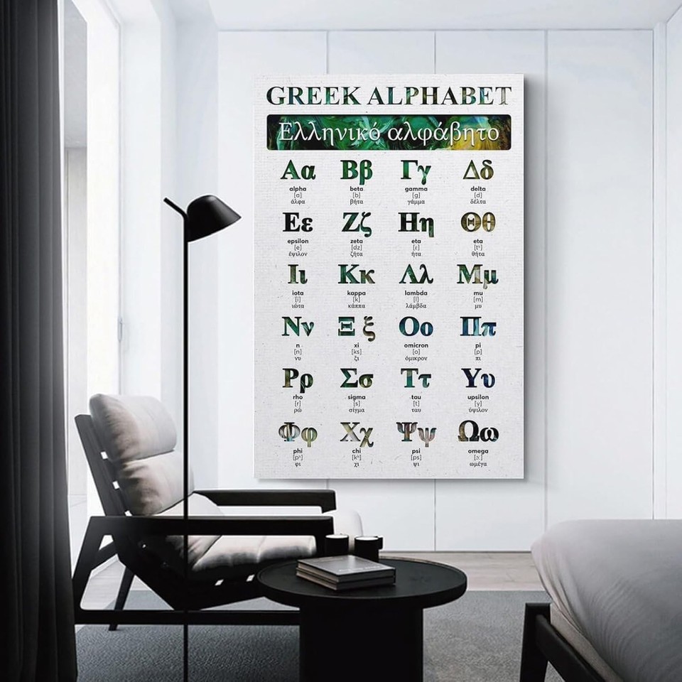 Greek Alphabet Modern Ancient Letters Alphabets Education Room Decor ...