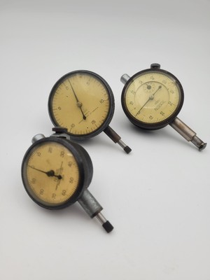 Indicators - Die Makers