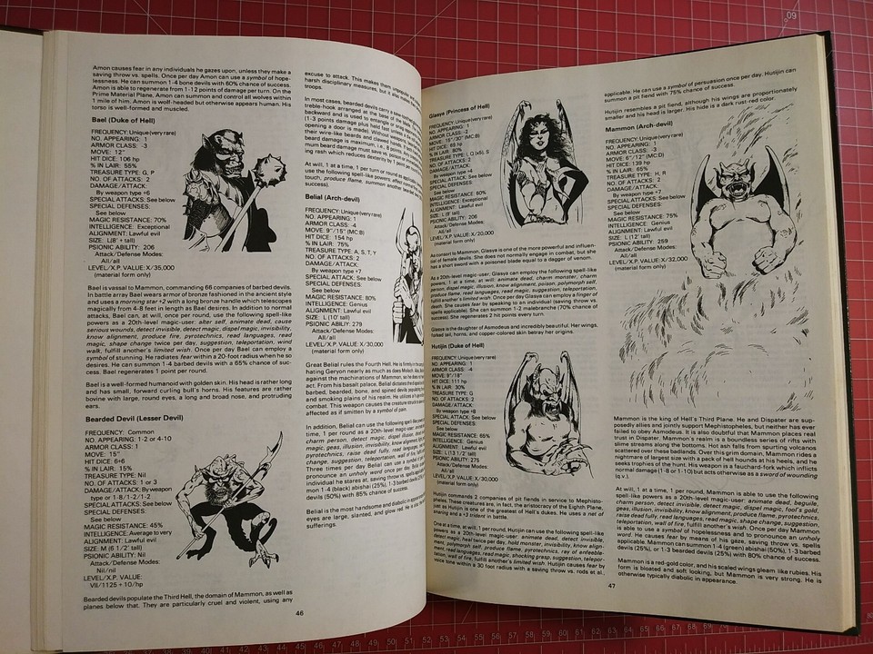 Monster Manual II - Gary Gygax - TSR - Vintage 1st Edition - D&D | eBay
