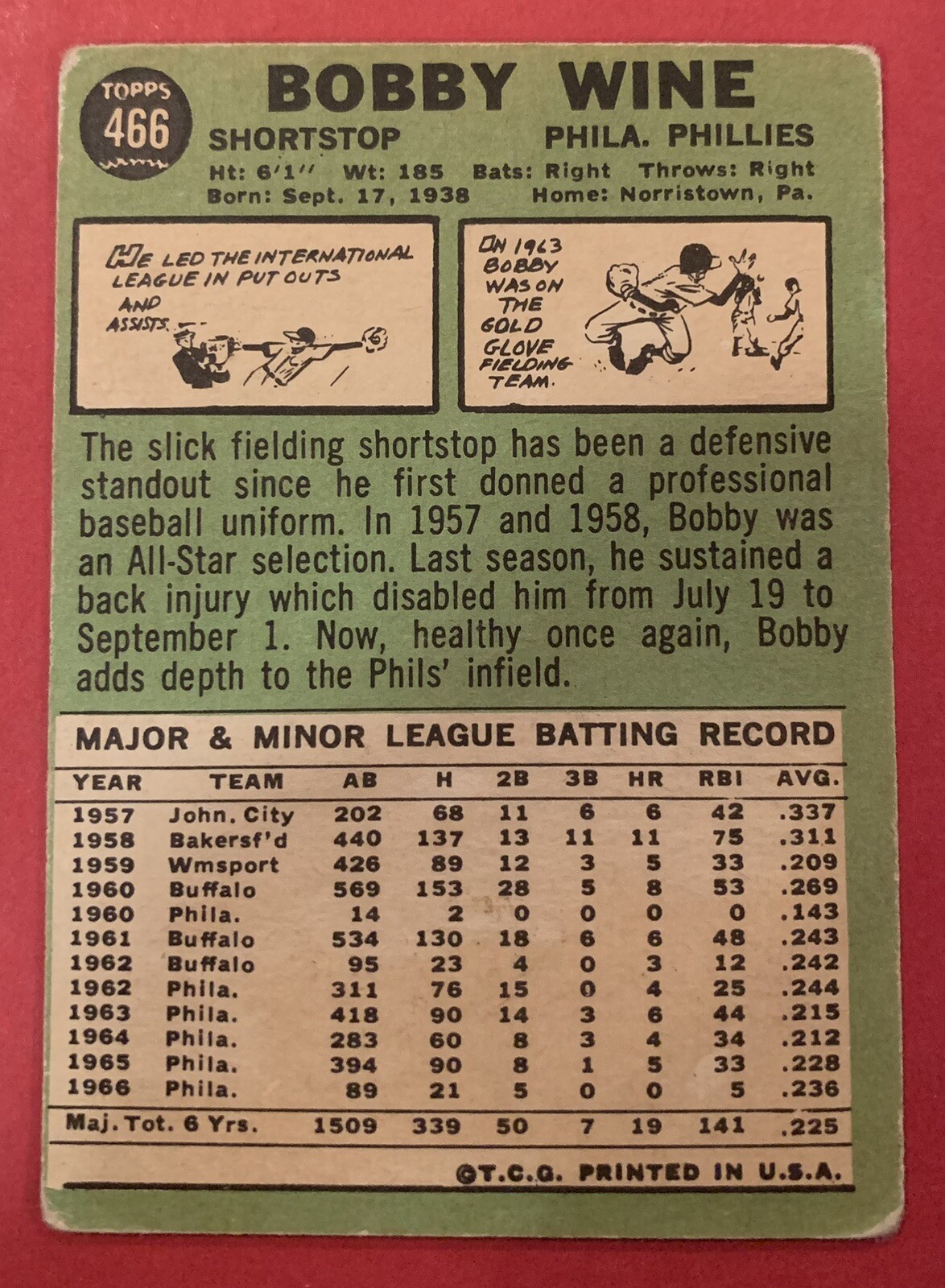 1967 Topps Baseball #466 Bobby Wine Semi High Number | eBay