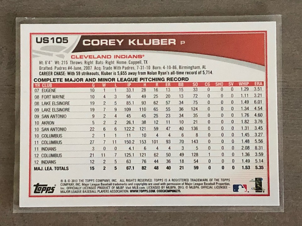 Corey Kluber 2013 Topps Update Rookie Card RC. Cleveland Indians | eBay