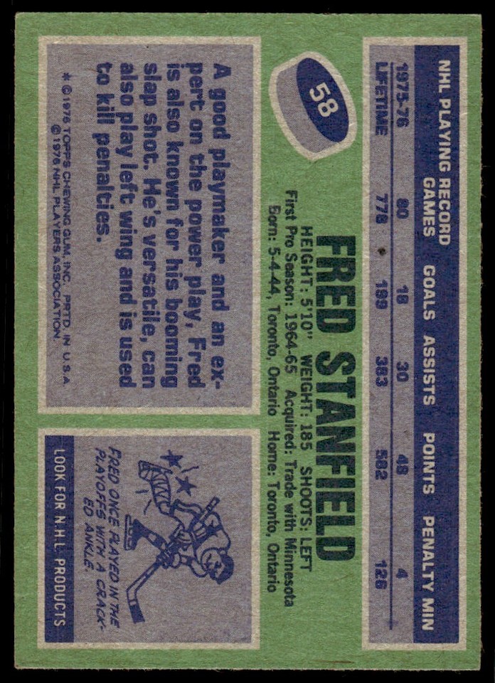 1976-77 Topps Hockey Card Fred Stanfield Buffalo Sabres #58 | eBay