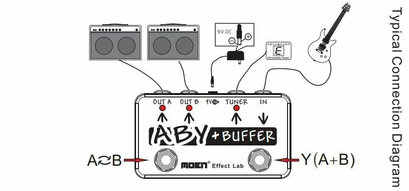 MOEN'S NEW A-B-Y Box + Buffer with Tuner Out Option | eBay