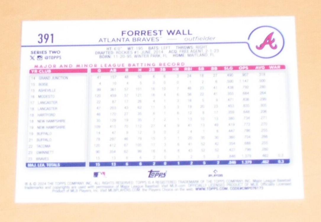 2024 Topps Series 2 Forrest Wall #391 Rookie Card RC Atlanta Braves | eBay