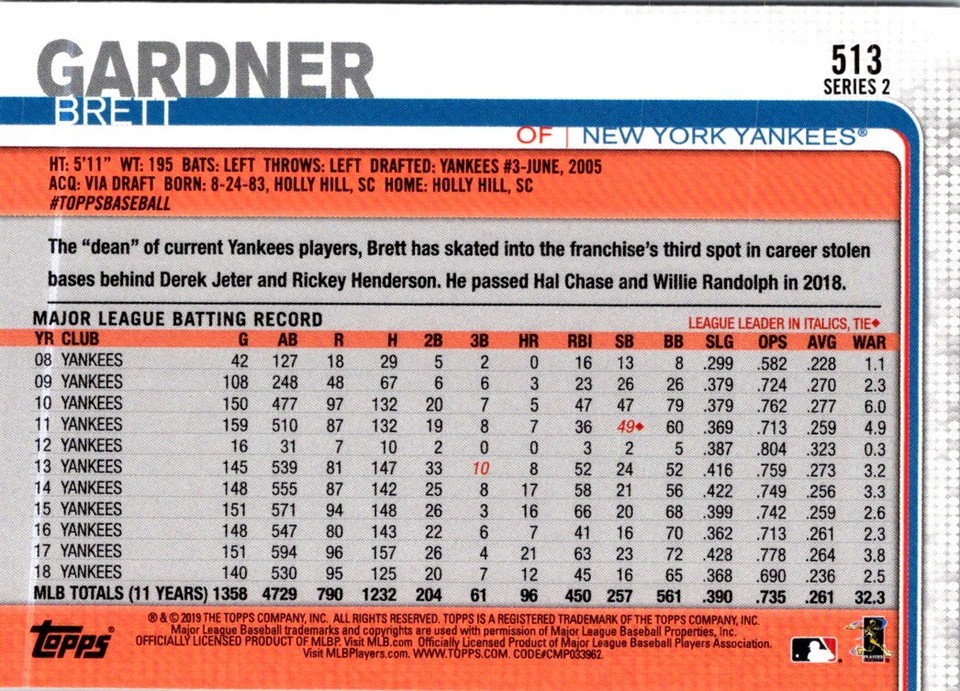 2019 Topps New York Yankees Brett Gardner #NY-17 New York Yankees ...