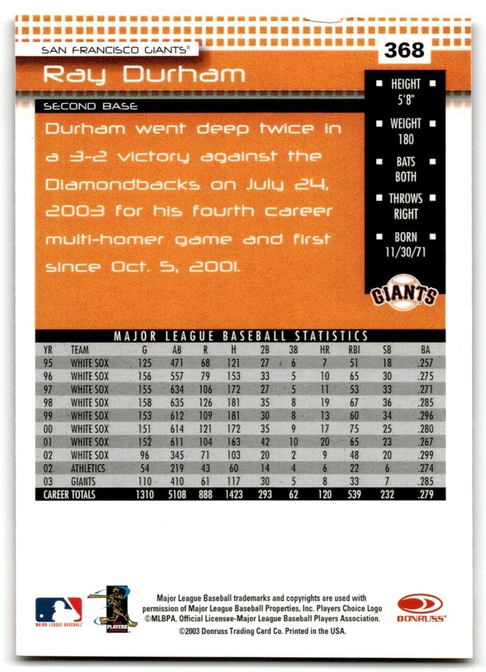 2004 Donruss Ray Durham San Francisco Giants #368 | eBay