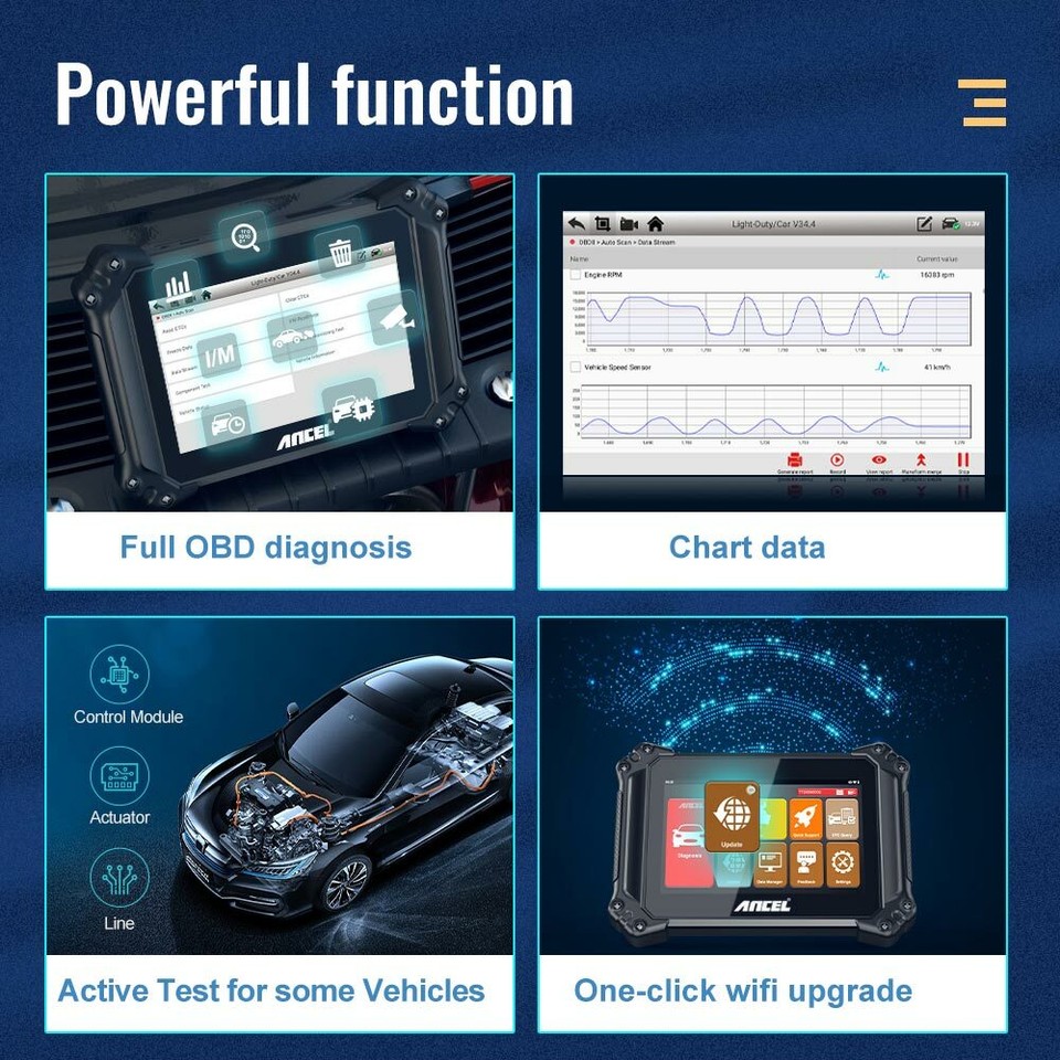 ANCEL V6 OBD2 All System Scanner Code Reader Diagnostic Tool DPF Regen ...