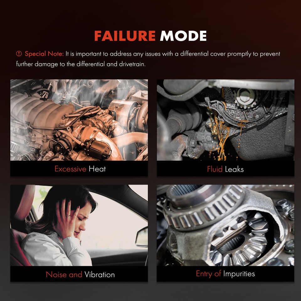 Rear Differential Cover with Gasket for Ford F250 F350 Excursion 10 1/2 ...