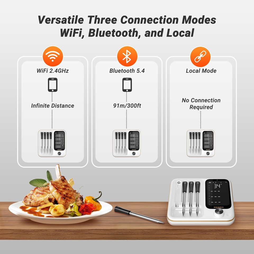 INKBIRD Wifi Bluetooth Meat Thermometer Wireless 4-Probe BBQ Oven Temp ...